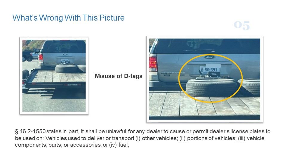 SlideS5 – Motor Vehicle Dealer Board
